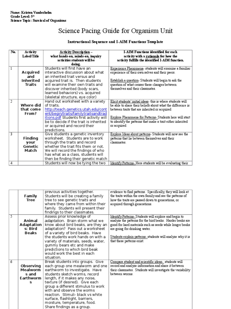 Science Pacing Guide For Organism Unit: Instructional Sequence and I ...
