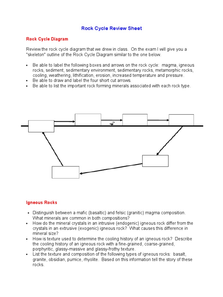 Rock Cycle Review Sheet | PDF | Rock (Geology) | Igneous Rock