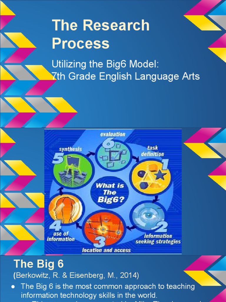 The Research Process The Big6 | PDF