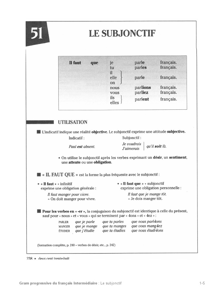 Subjonctif en Grammaire Intermédiaire | PDF