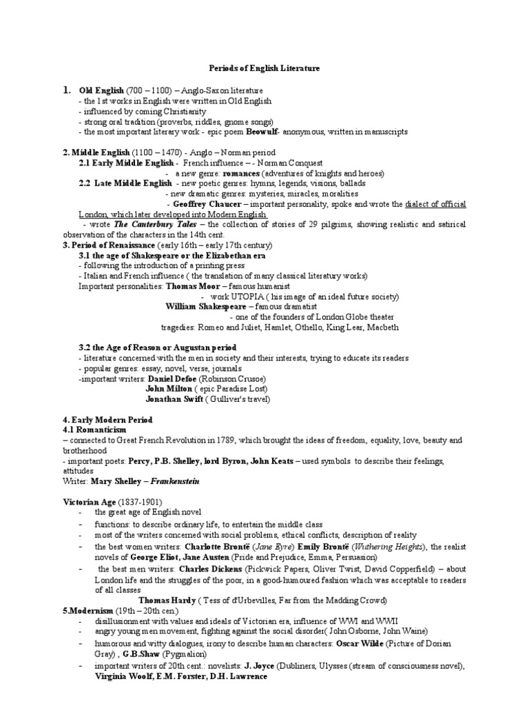 Periods of English Literature | PDF | English Literature | Poetry