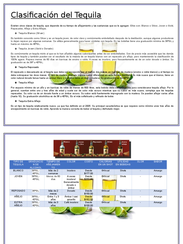 Clasificación Del Tequila | PDF | Bebida | Bebidas alcohólicas