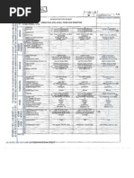 API Standard 617 - Axial and Centrifugal and Expander-Compressors For ...