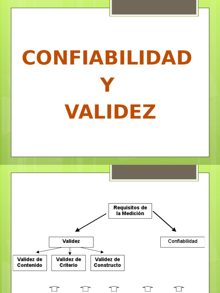 Confiabilidad y Validez | PDF | Validez (Estadísticas) | Psicometría