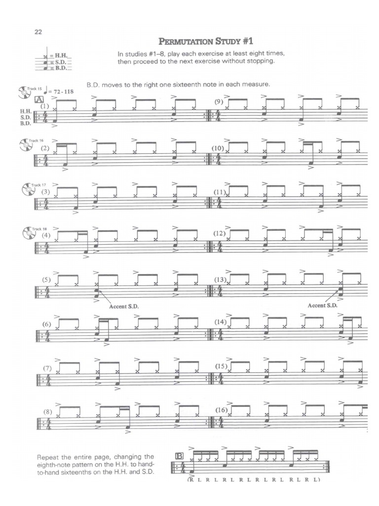 Future Sounds (David Garibaldi) | PDF