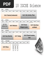 Acs Frb-26 Routine | PDF