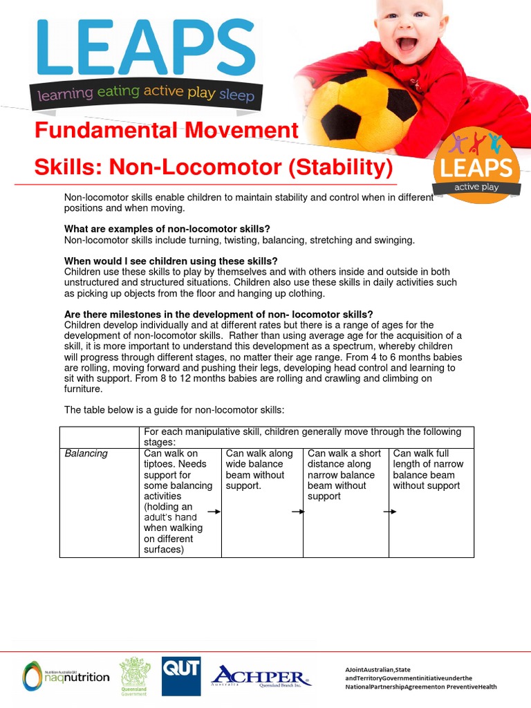 FMS Stability PDF | PDF | Playground | Cognition