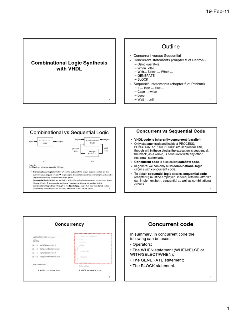 02 2 Combinational Logic Synthesis With Vhdl Pdf Vhdl Digital