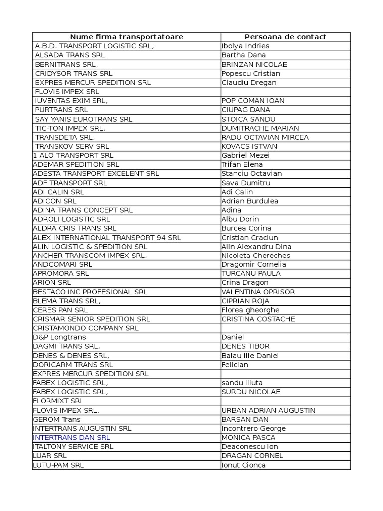 Carausi It | PDF | Sports