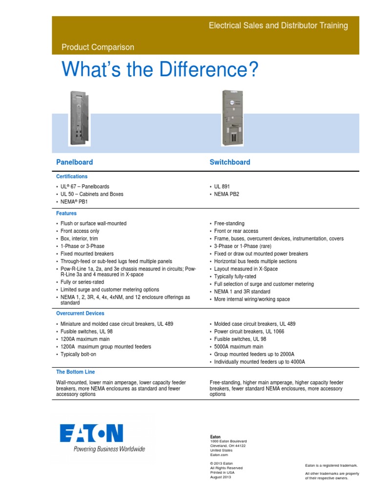 Panelboard Vs Switchboard Jobaid Final | PDF