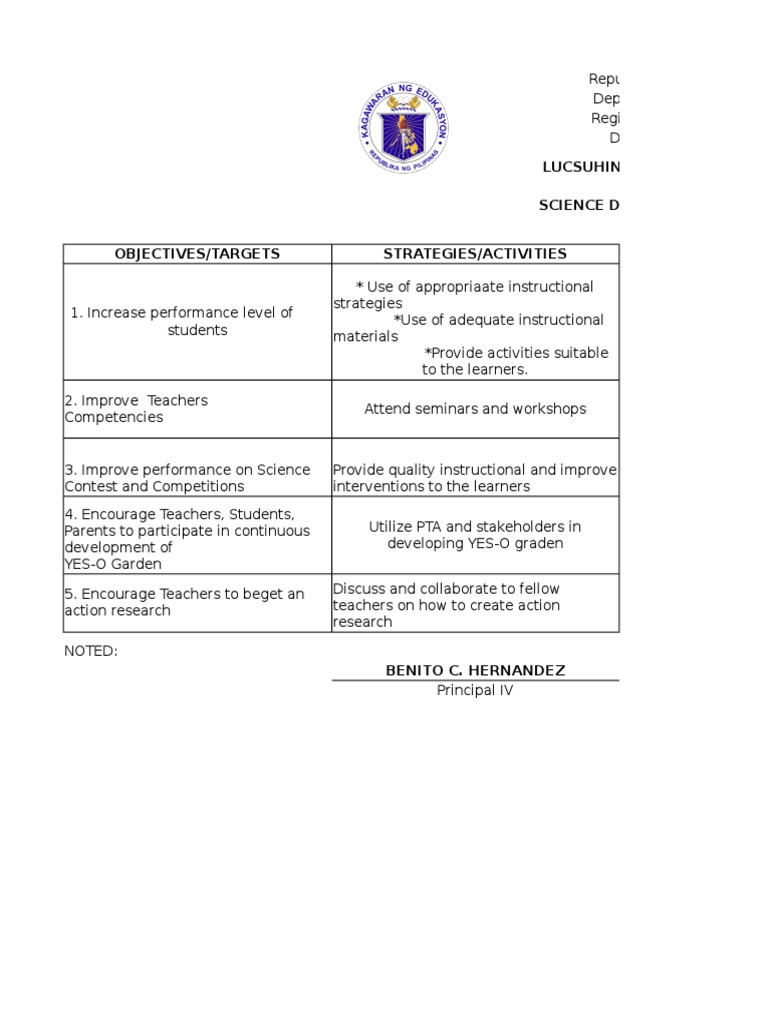 Lucsuhin National High School Science Department Action Plan Objectives ...