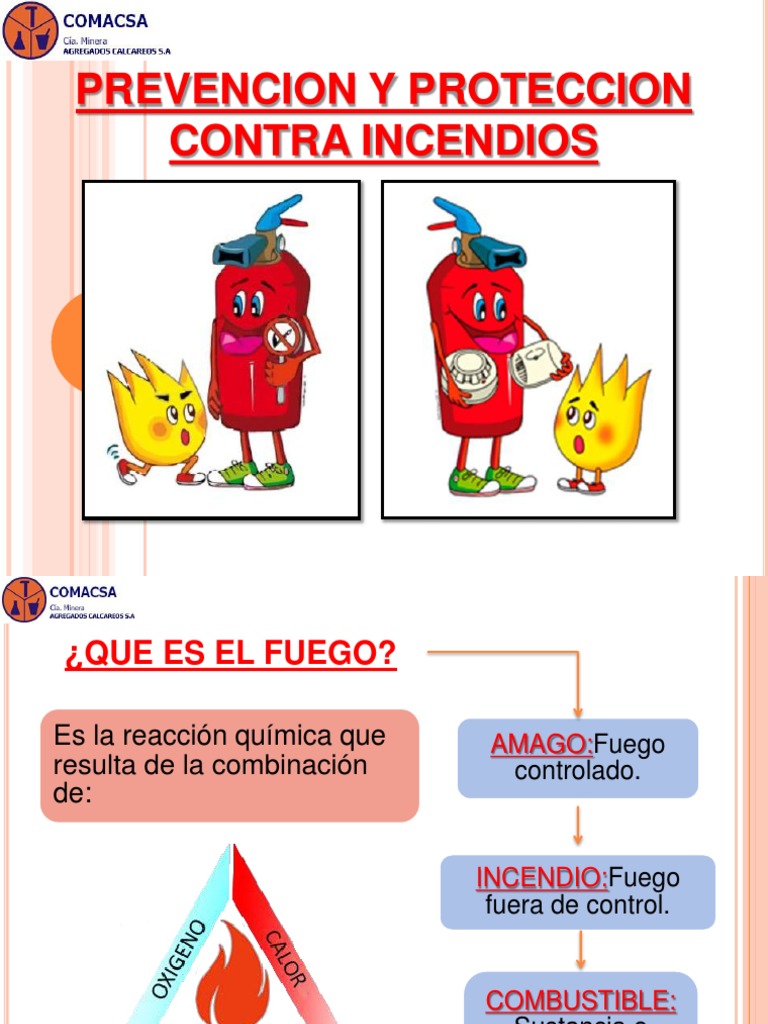 Prevencion y Proteccion Contra Incendios
