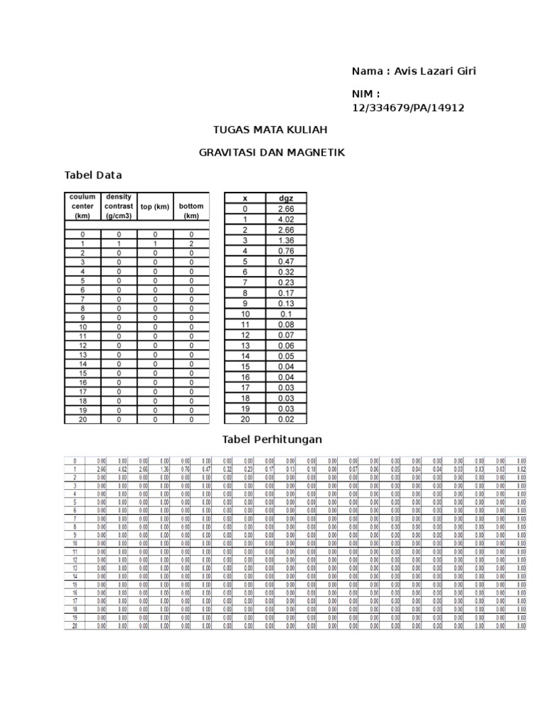2D Column Gravity Response | PDF | Technology & Engineering
