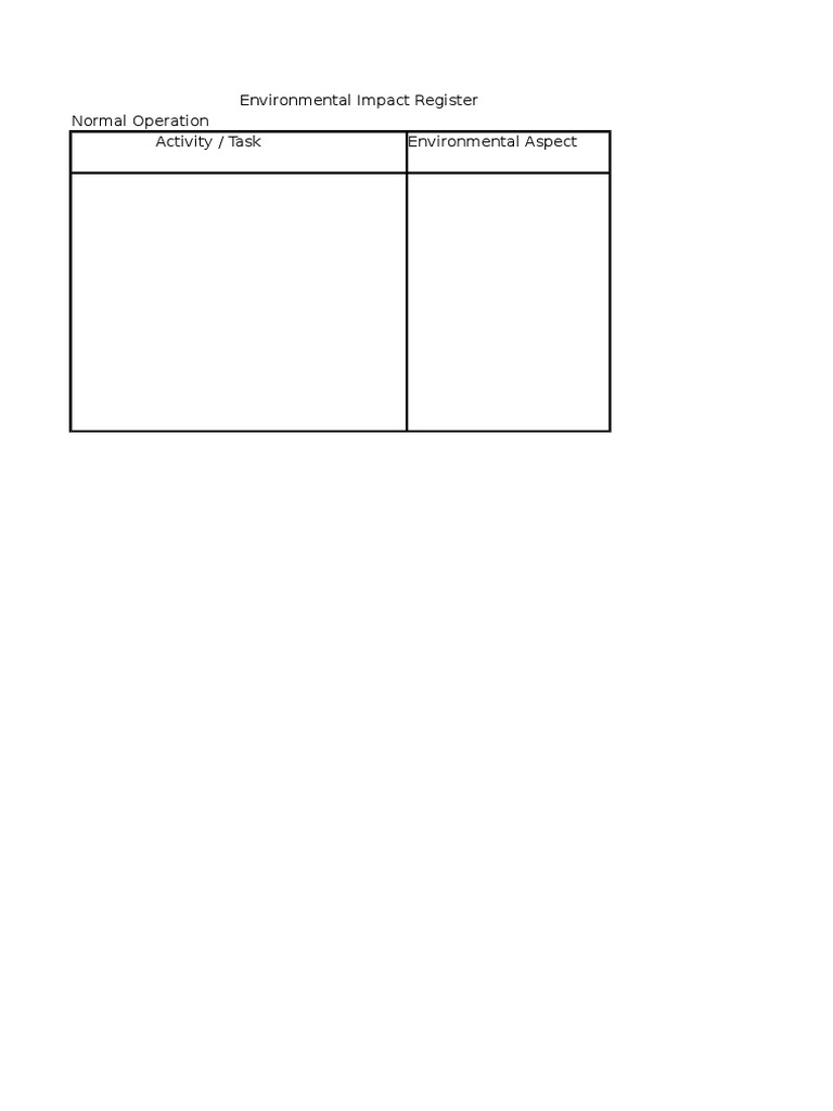Environmental Impact Register Normal Operation Activity / Task ...
