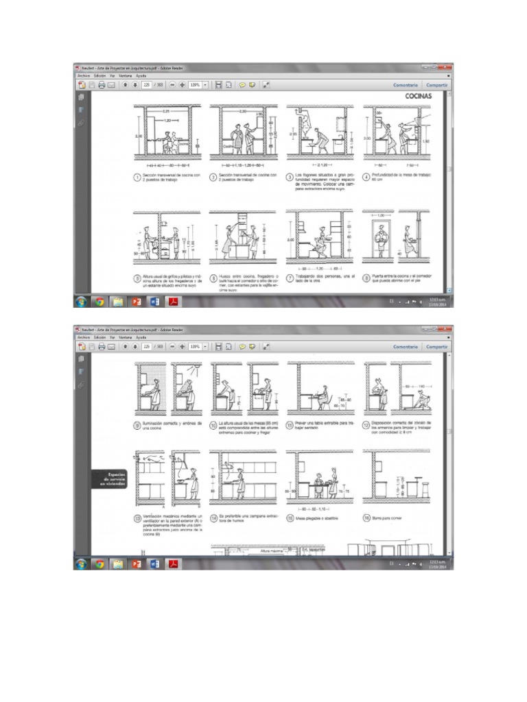 Neufert Cocina | PDF