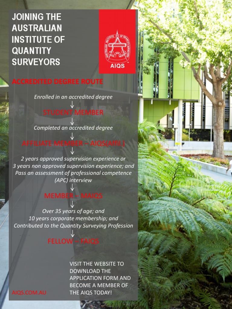 AIQS - Membership Pathway | PDF