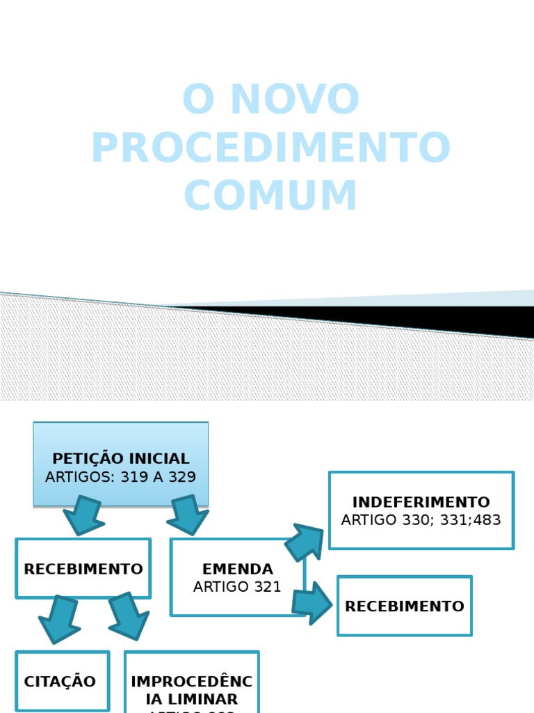 Procedimento Comum Novo CPC | PDF | Direito