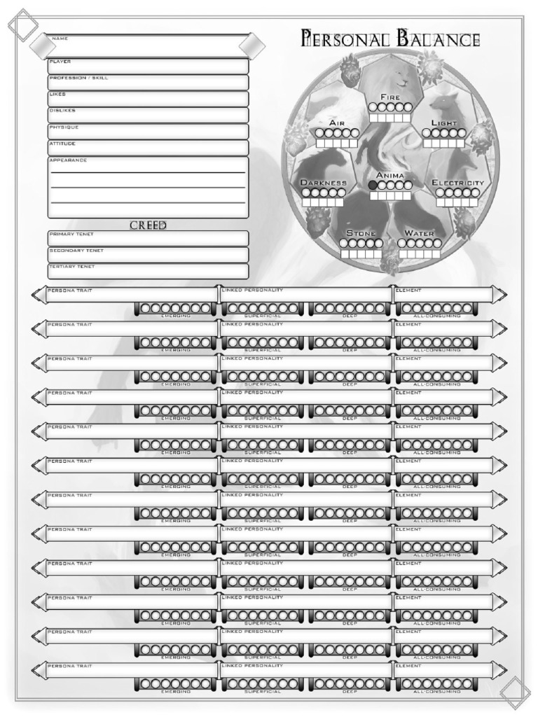 Mystic Empyrean Character Sheet | PDF