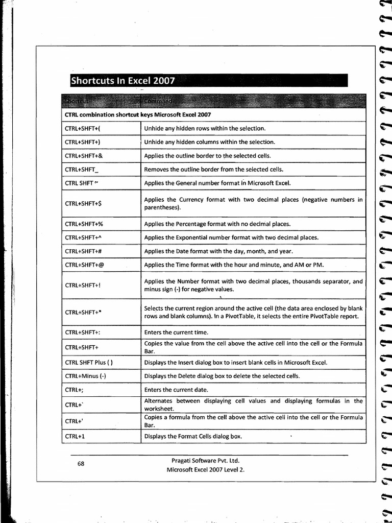 Ms Office Excel 2007 Shortcuts | PDF | Microsoft Excel | Worksheet