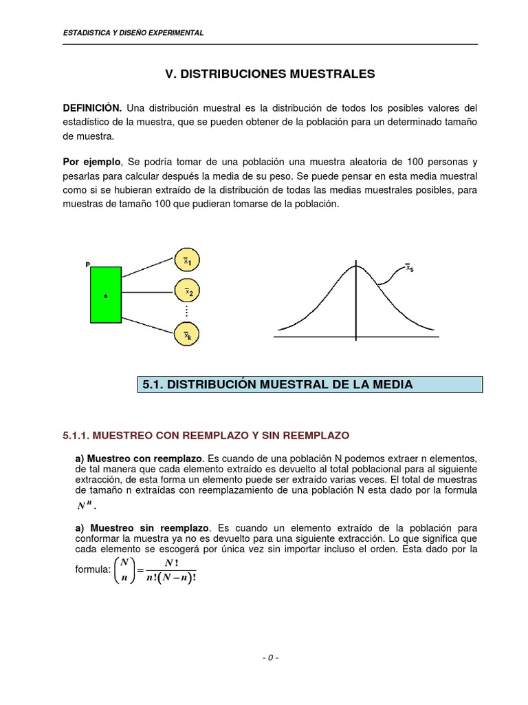 Sesion 5 Distribuciones Muestrales | PDF | Muestreo (Estadísticas) | Media