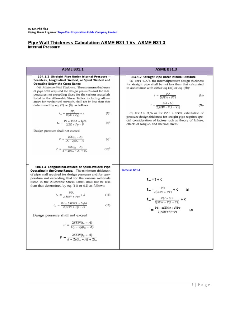 Pipe Wall Thickness Calculation Methods ASME B31.1 vs B31.3 | PDF ...