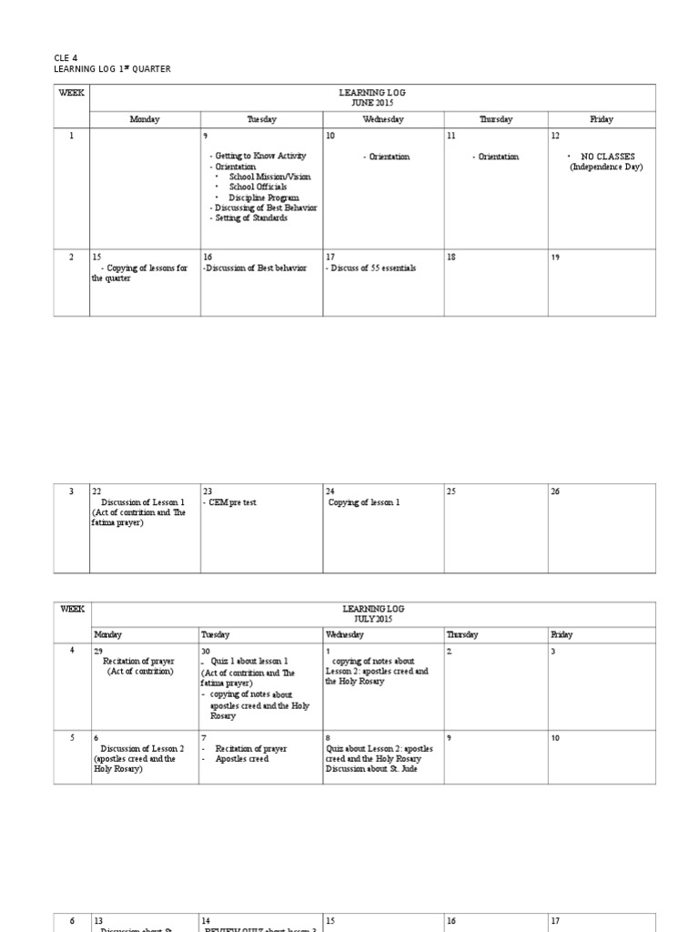 CLE Learning Log 1Q Word | PDF | Career & Growth
