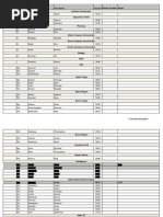 LSPD Roster | PDF | Lieutenant | Sergeant