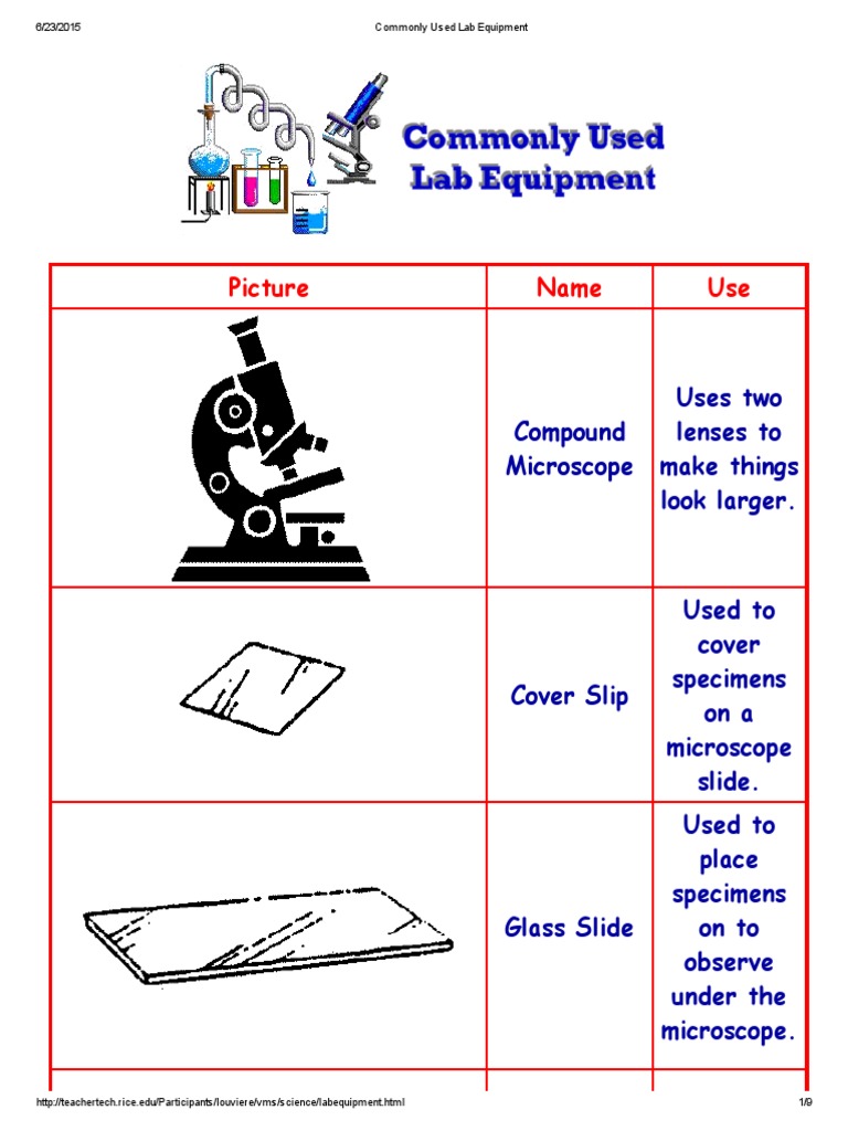 Common Lab Equipment and Uses | PDF | Laboratory Equipment | Glass ...