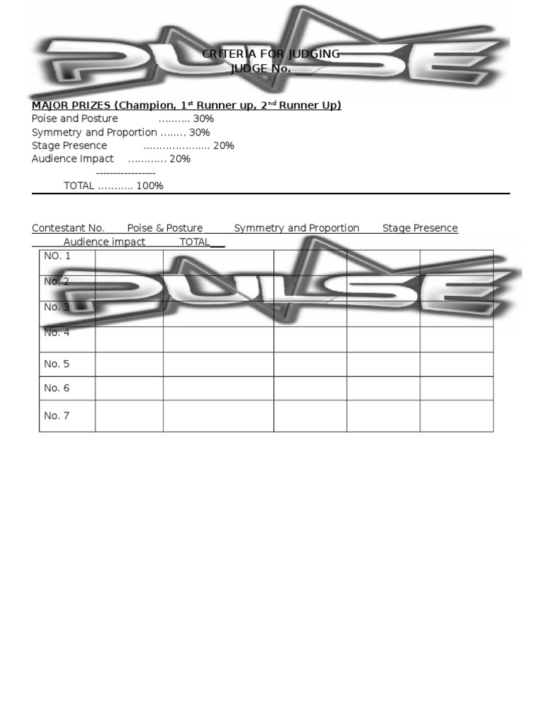 Criteria for Judging Major Beauty Pageant Prizes | PDF