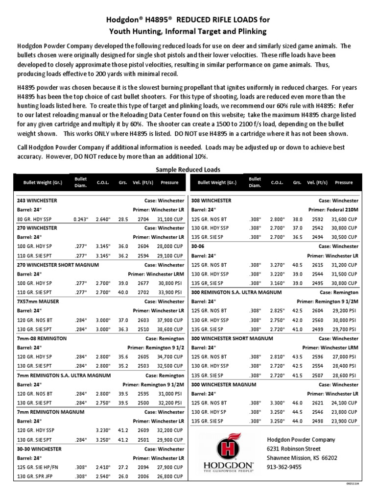 H4895 Reduced Rifle Loads | PDF | Rifle | Bullet
