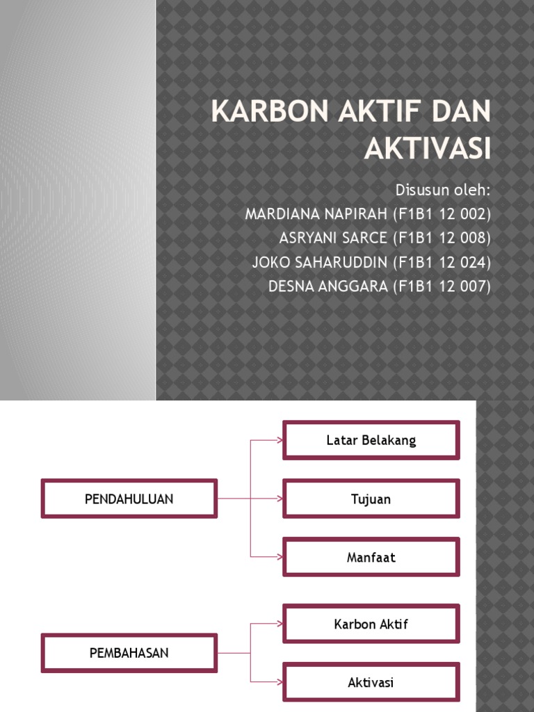 Karbon Aktif Dan Aktivasi | PDF