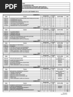 University of Alabama ME Flowchart | PDF | Mechanical Engineering ...