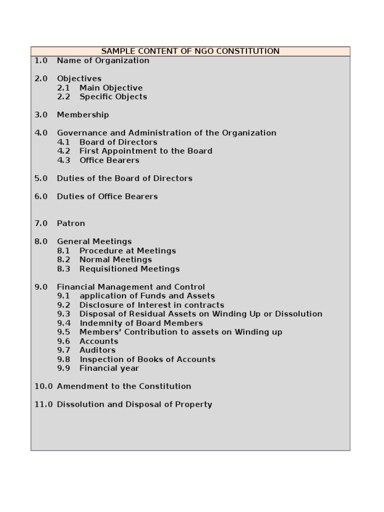 Sample Content of Ngo Constitution | Board Of Directors | Liquidation