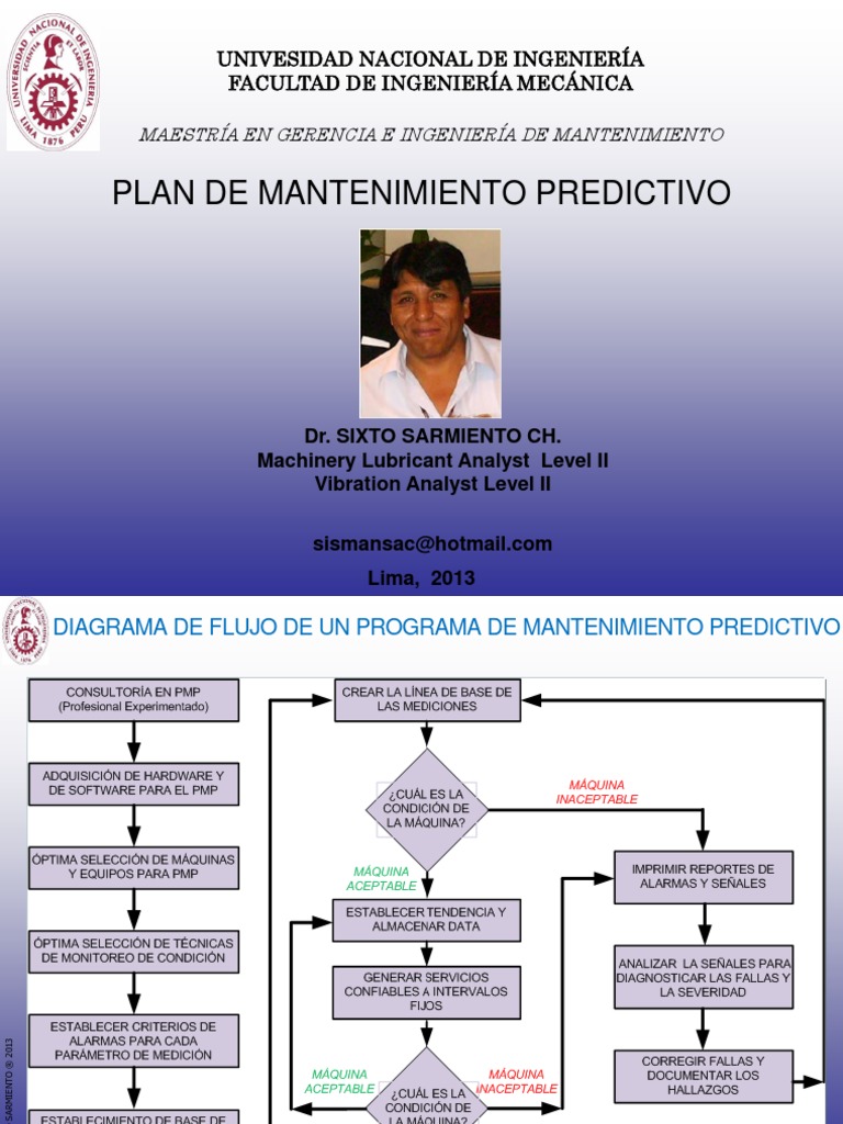 3 Plan MPD | PDF