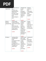 2nd Grade Animal Research Rubric | PDF | Language Arts & Discipline ...
