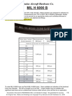 MS33656 Fitting End, Standard Dimensions For Flarfed Tube Connection ...