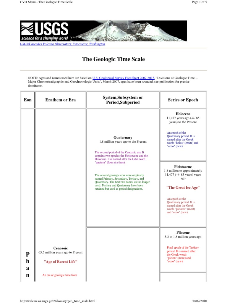 Geo Time Scale | PDF | Geologic Time Scale | Quaternary