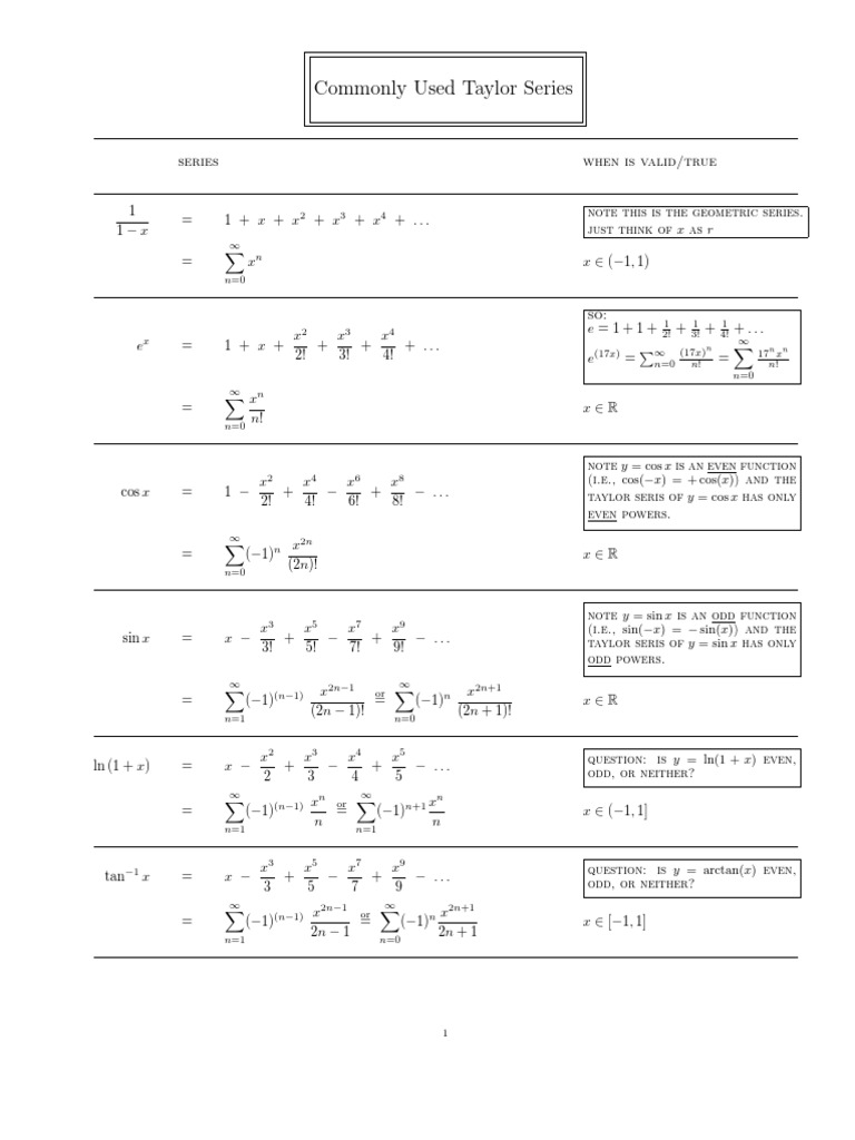 Commonly Used Taylor Series | PDF