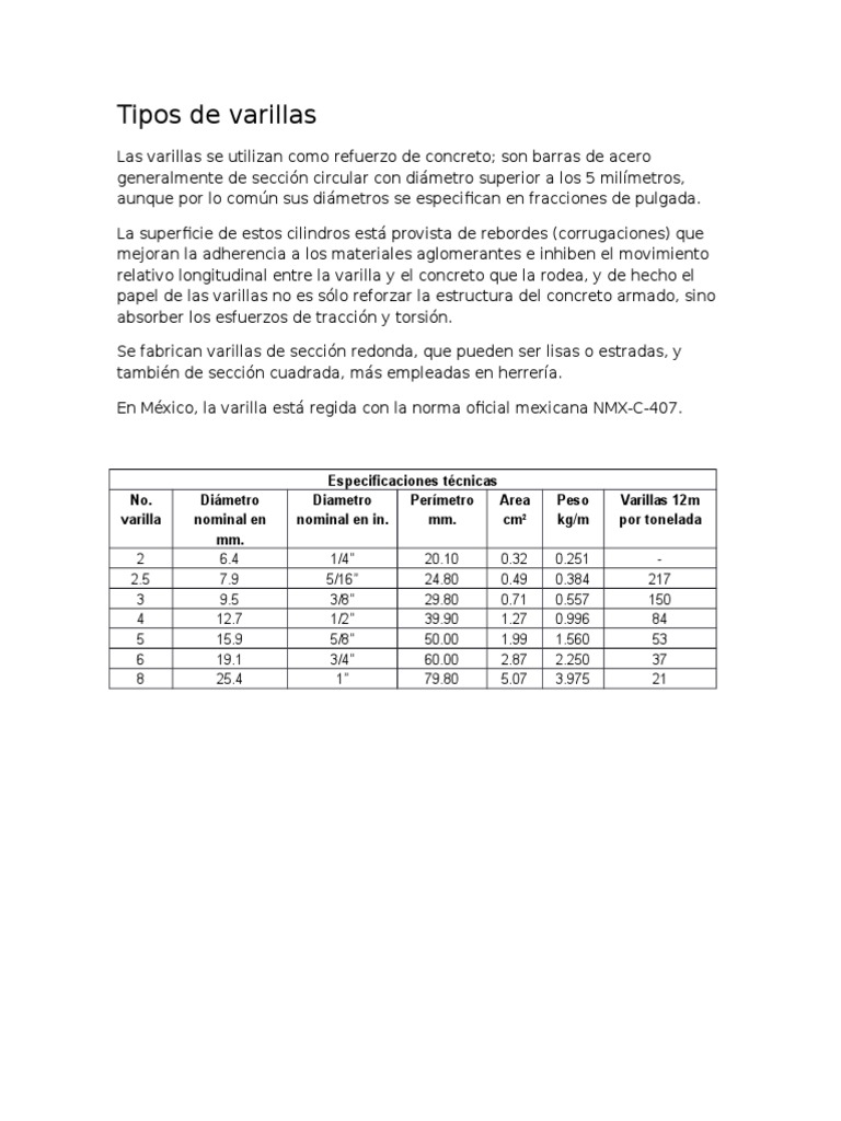 Tipos de Varillas | PDF | Grava | Horticultura y jardinería