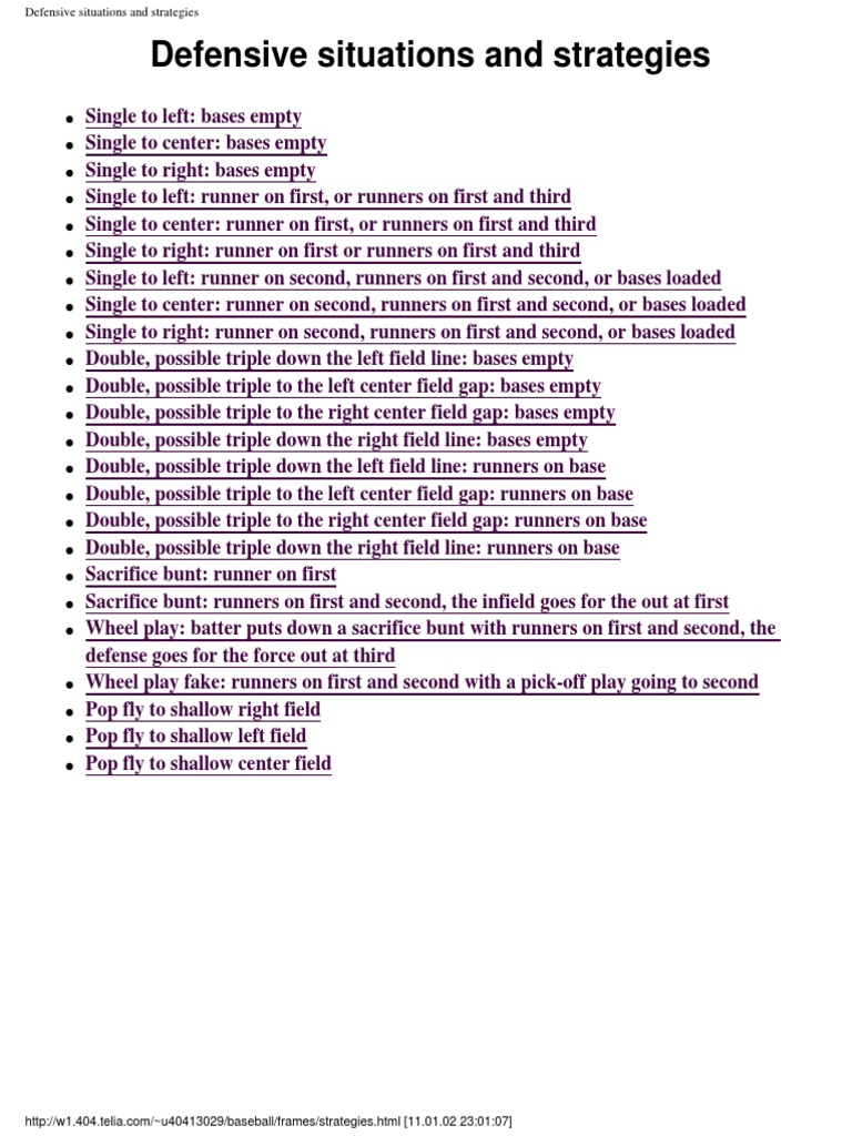 Baseball Defensive Situations | PDF