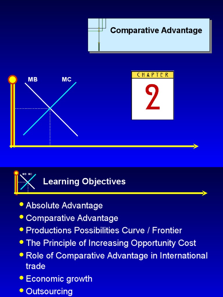 Comparative Advantage | PDF | Comparative Advantage | Economics