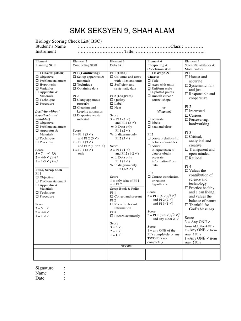 Scoring Scheme PDF