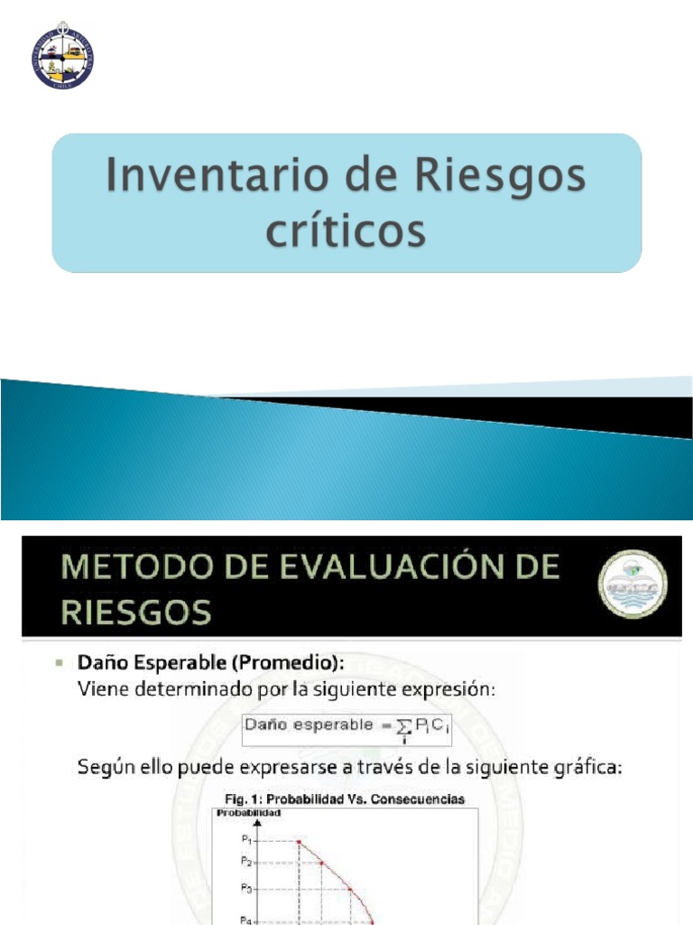 Inventario de Riesgos Críticos | PDF | Riesgo | Probabilidad