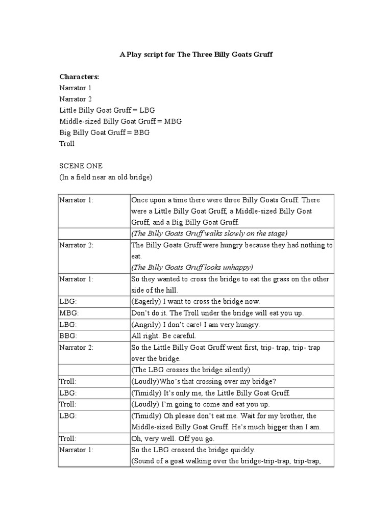 Three Billy Goats Gruff Play Script | PDF | Leisure