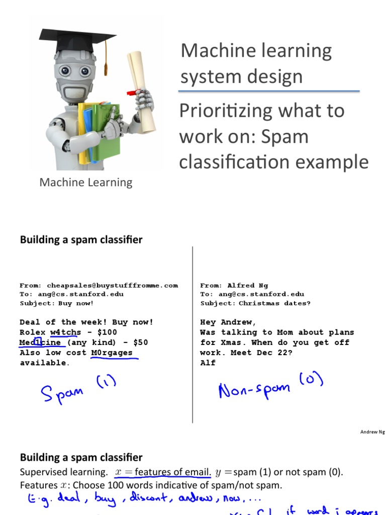 Machine learning system design | Email Spam | Artificial Intelligence