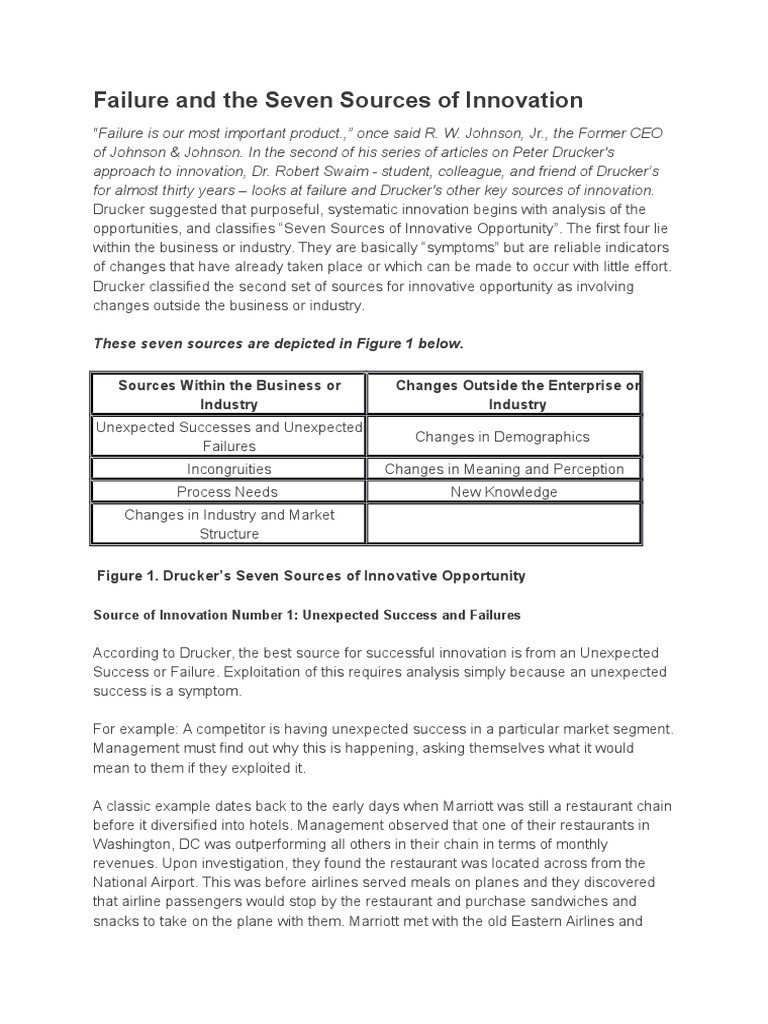 Failure and The Seven Sources of Innovation | PDF | Disruptive ...