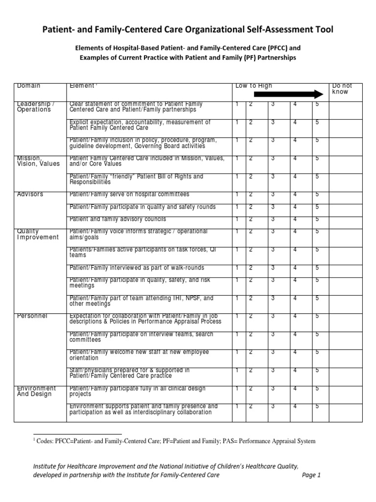 Patient-And Family-Centered Care Organizational Self-Assessment Tool ...