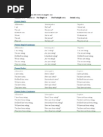 Conjugación del verbo "play" en inglés | PDF | Linguistic Morphology ...