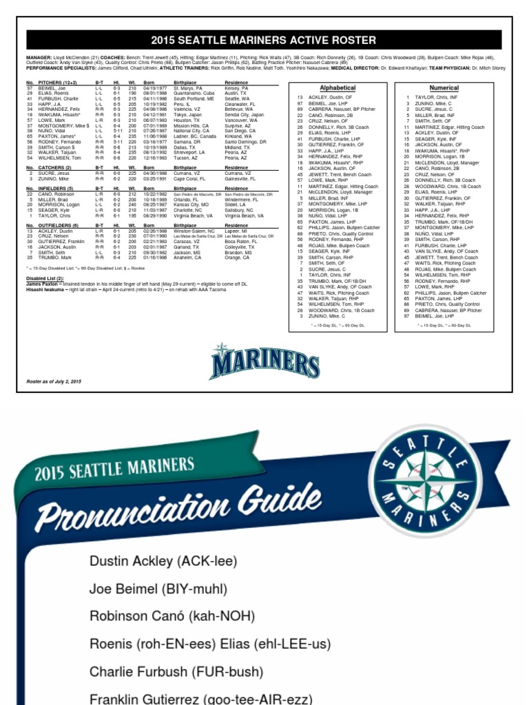 2015 Seattle Mariners Active Roster: Alphabetical Numerical | PDF ...