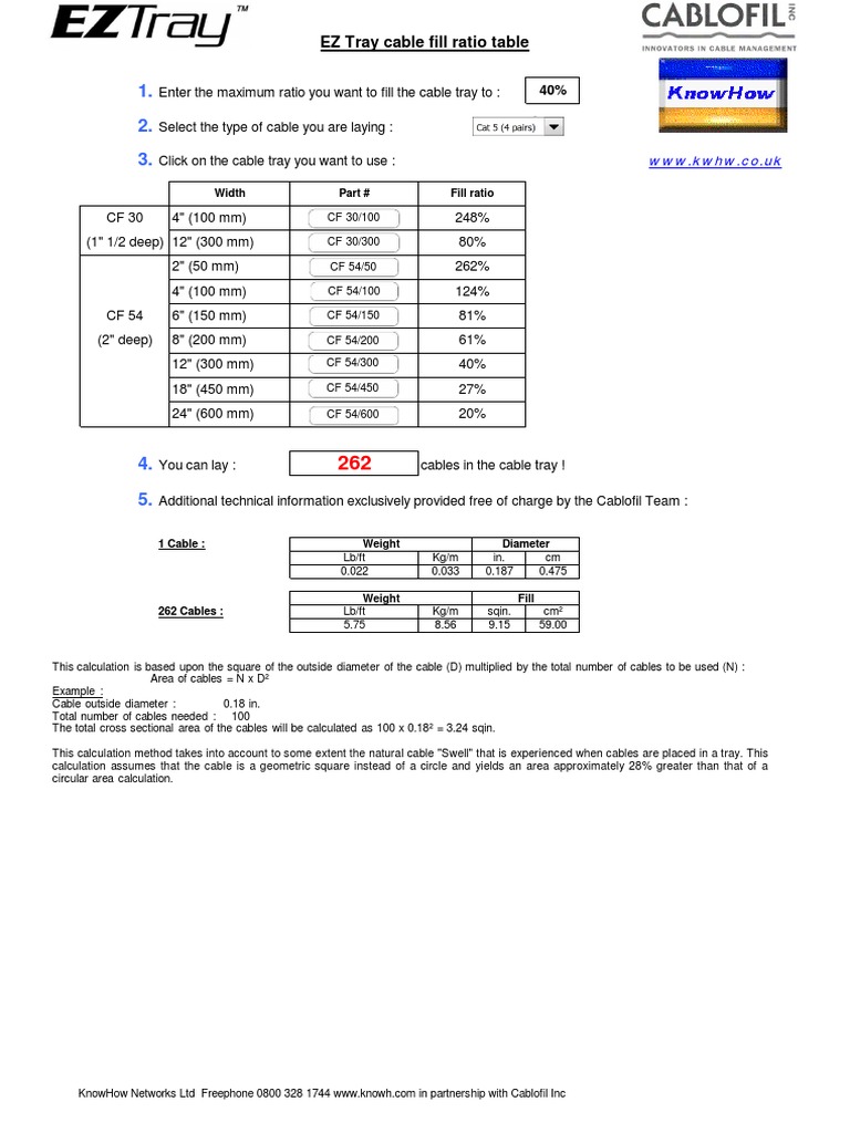 Cable Tray Fill Ratio Table | PDF